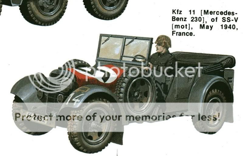 German staff car (it's a trick) - Armor - Finescale Modeler Forum