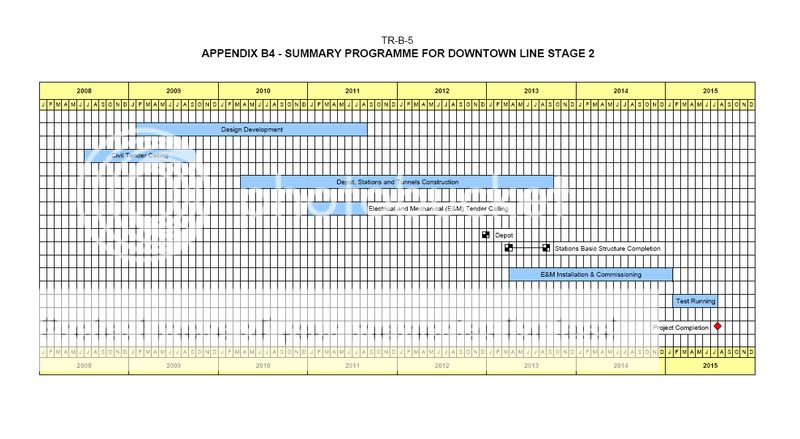 MRT Downtown Line (Extensions & Additions) | Page 41 | SkyscraperCity Forum