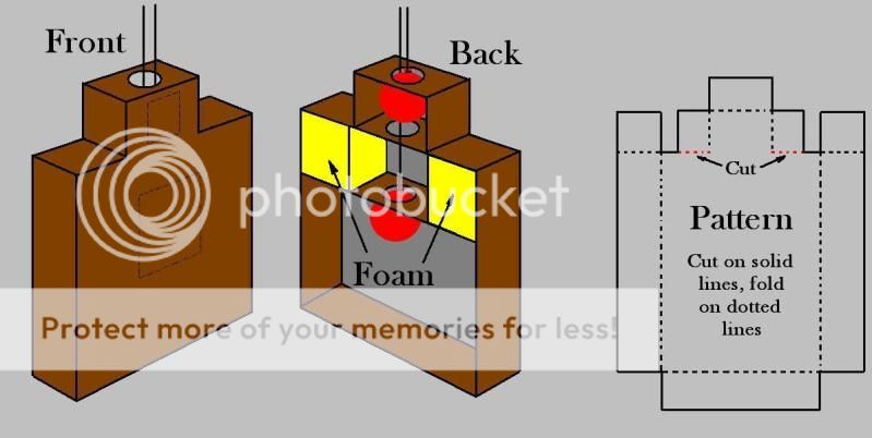 Falling targets - Calguns.net