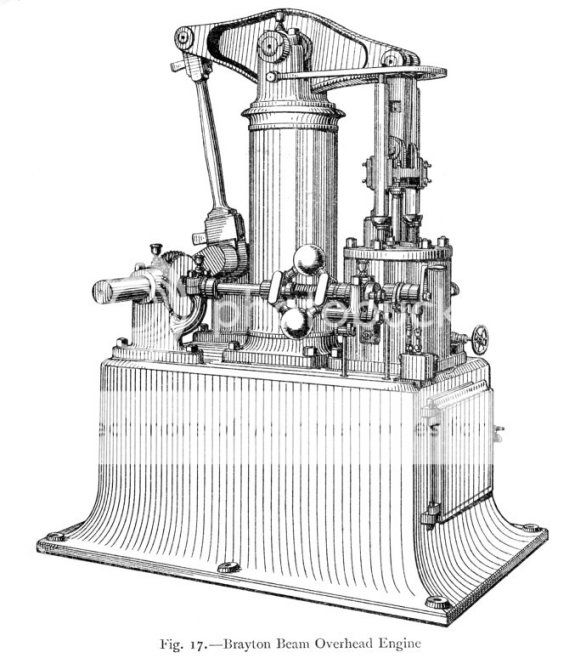 Brayton Cycle Engines | Page 4 | Smokstak® Antique Engine Community*