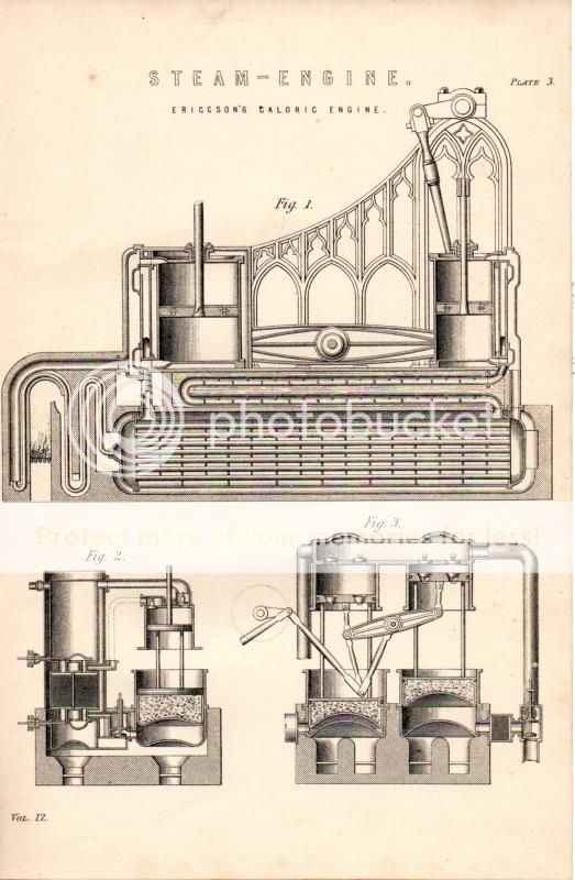 Ericsson engines | Smokstak® Antique Engine Community*